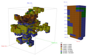 Dempers & Seymour – Geotechnical and Mining Consultants