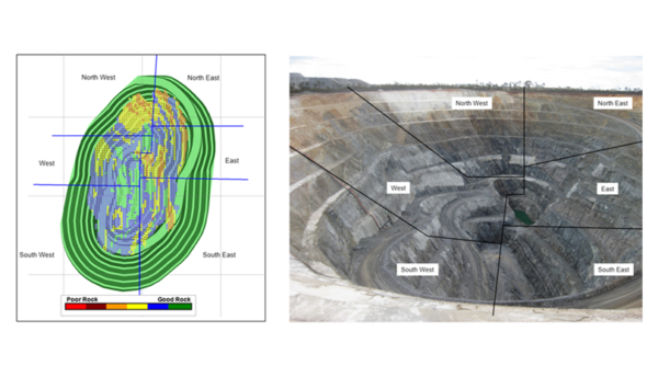 Mining Rock Mass Model – Dempers & Seymour
